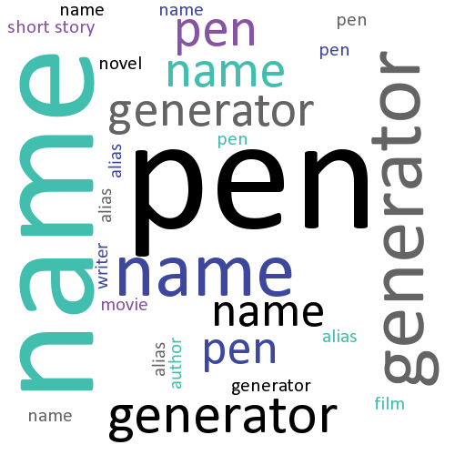 Aesthetic generator name Harvanaj